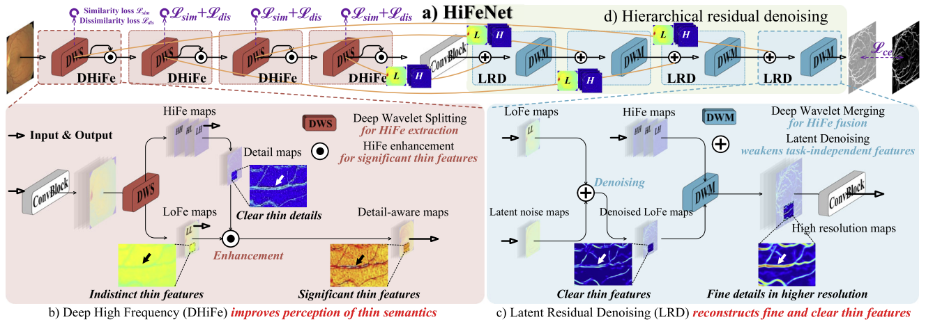 Yuting He-何宇霆个人主页