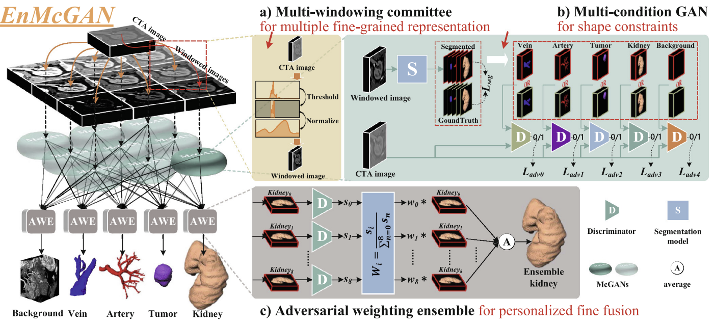 Yuting He-何宇霆个人主页